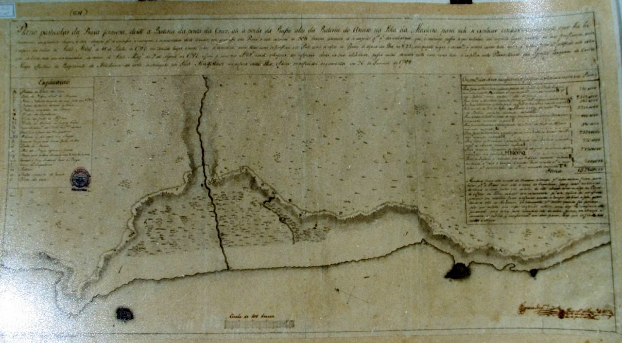 Plano particular da Praia Formosa, Inácio Joaquim de Castro, 1798 ...
